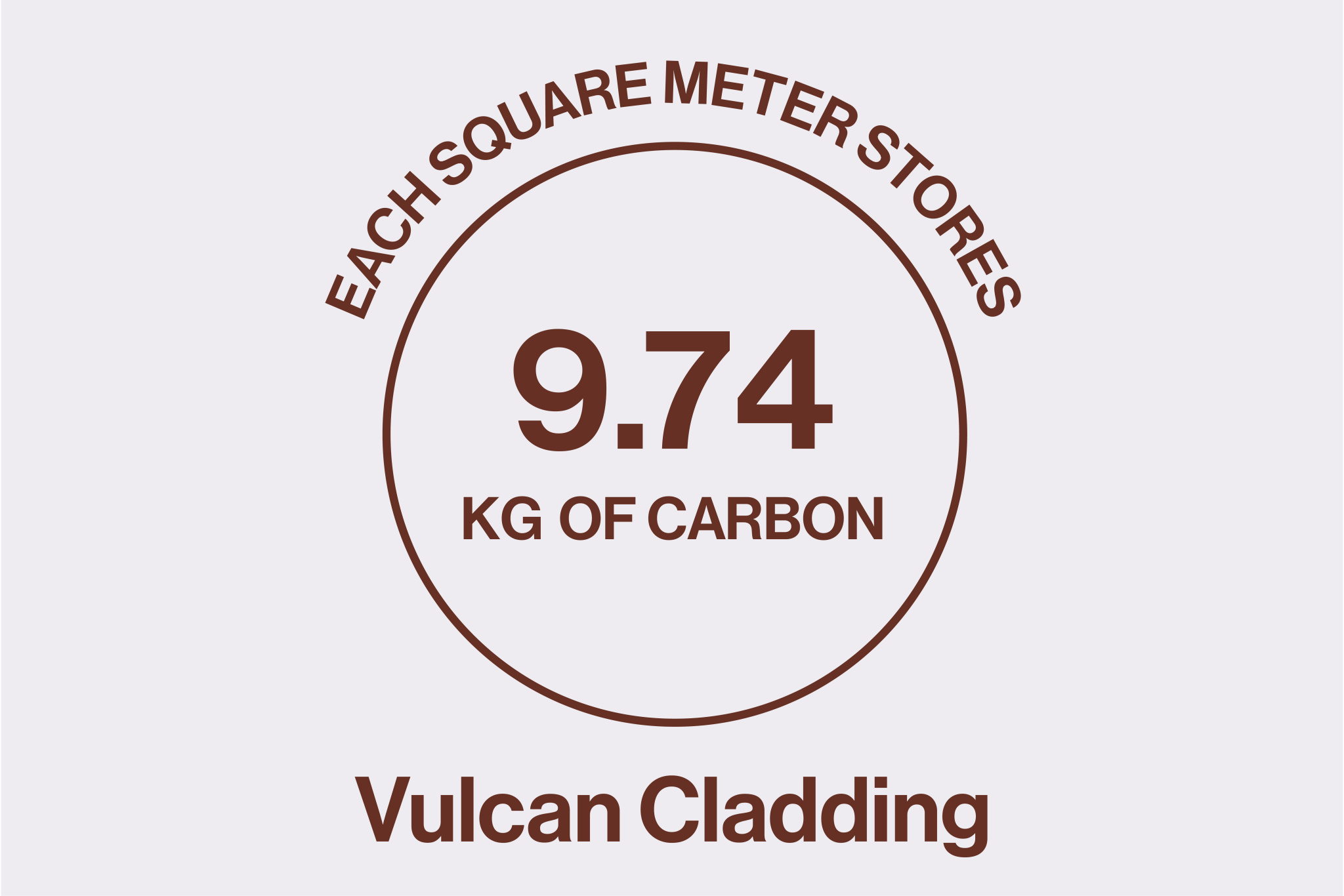 Vulcan Timber Cladding | Vertical & Horiztonal Cladding… | Abodo