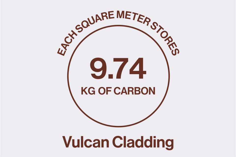 Vulcan Nexus Cladding | Cedar Alternative | Abodo Premium NZ Timber