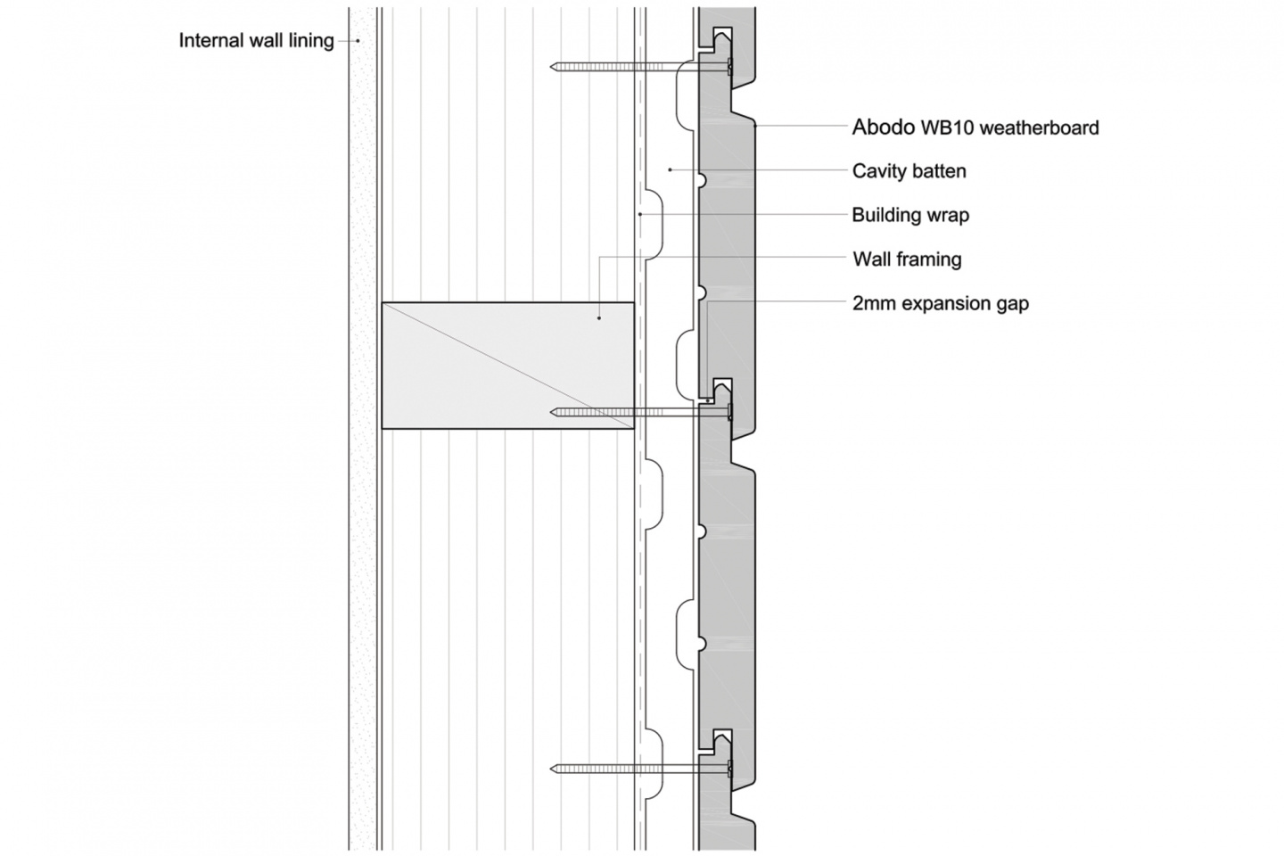 Shiplap Cladding | Vertical Timber & Concealed Fix… | Abodo