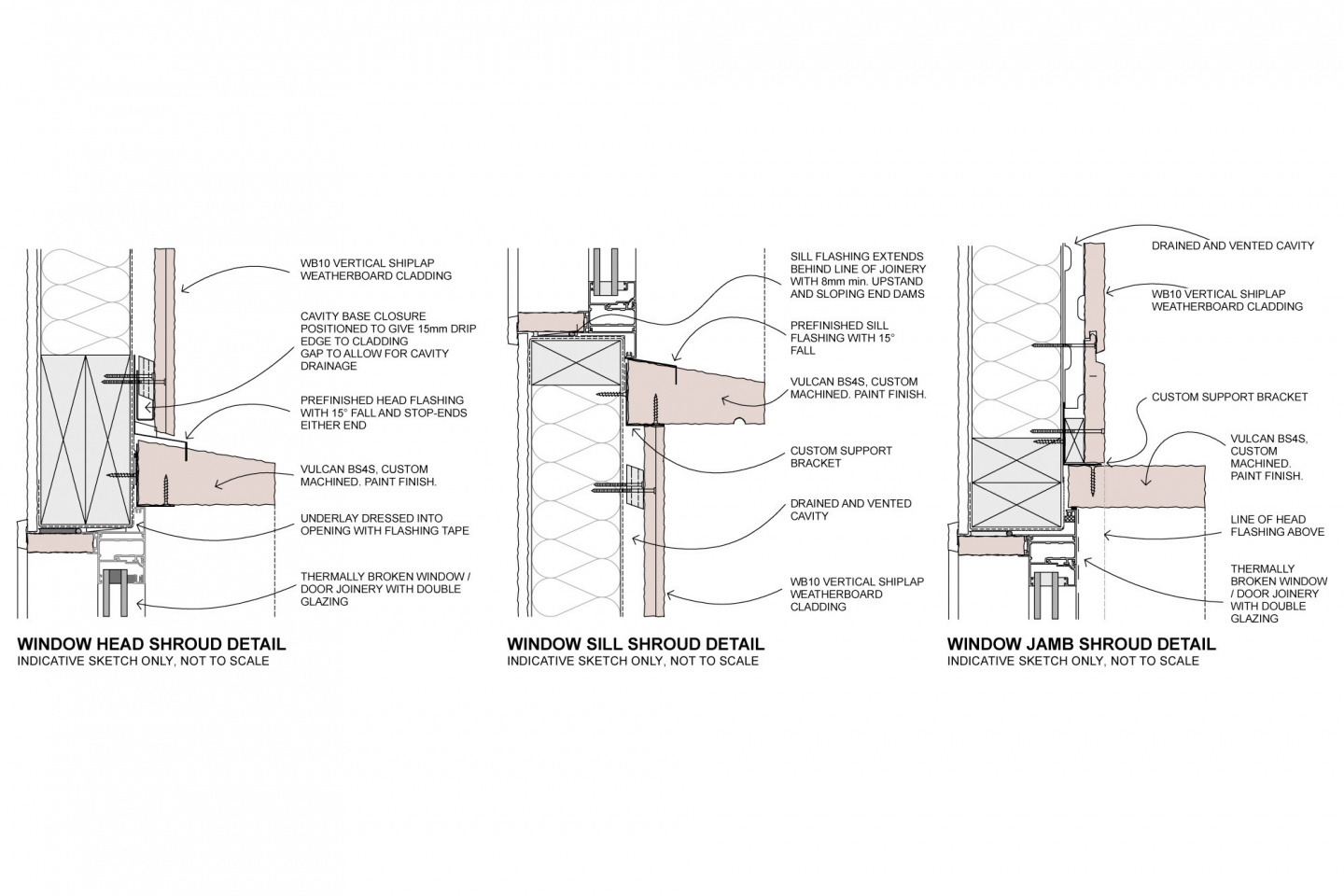 Timber Window Shrouds - Abodo Wood | Abodo