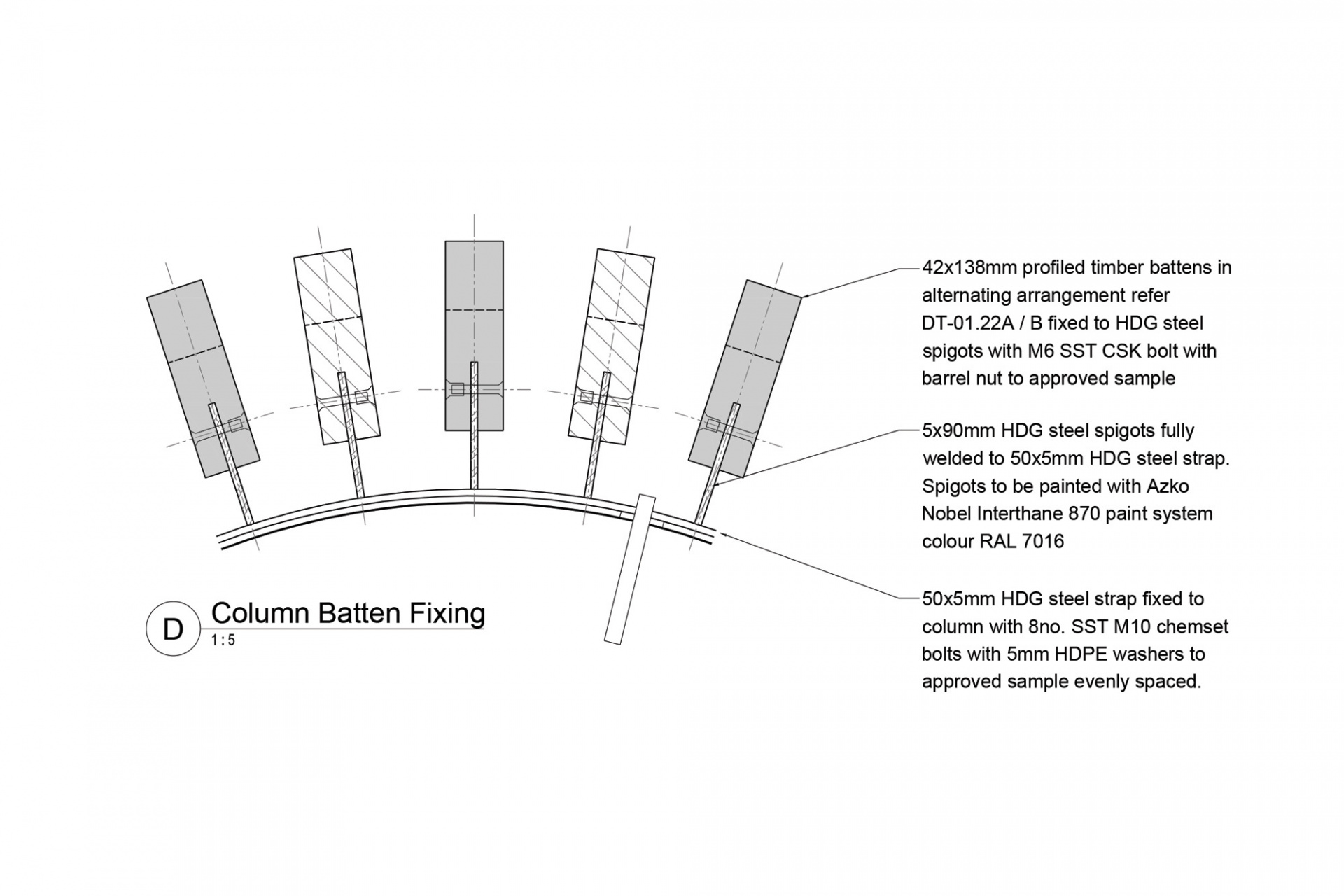 How to Fix Timber Screening Elements - Abodo Wood