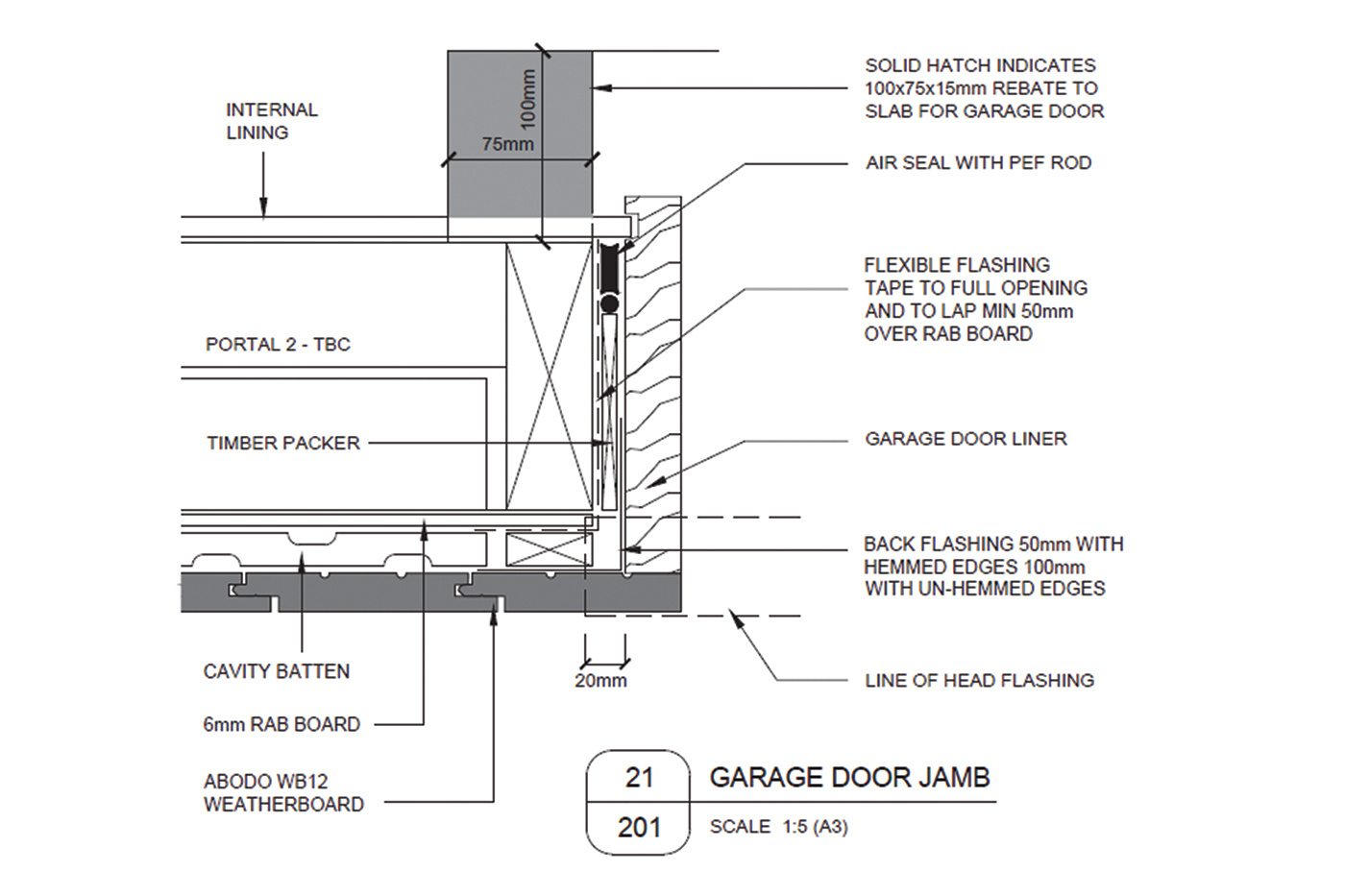 Timber Garage Doors | Vulcan Stable Stylish Lightweight |… | Abodo