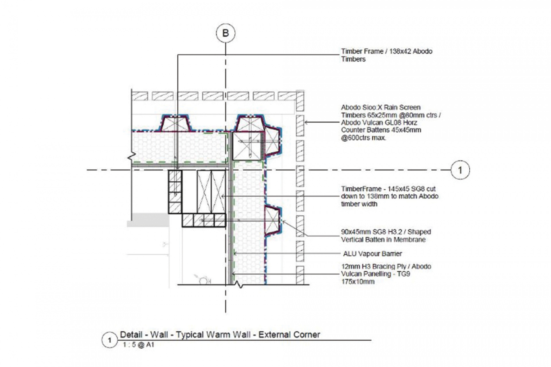 How to Fix Rainscreen Elements - Abodo Wood