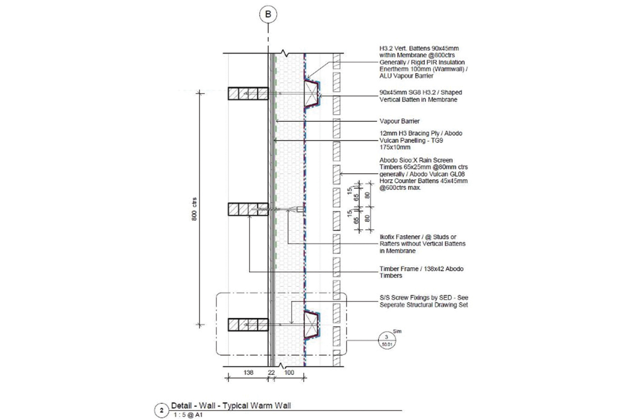 How to Fix Rainscreen Elements - Abodo Wood