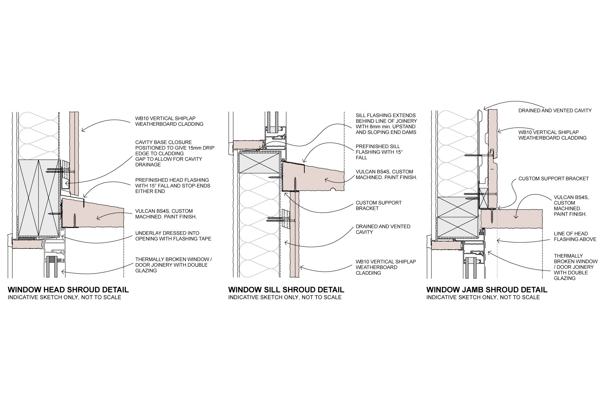 Timber Window Shrouds - Abodo Wood | Abodo