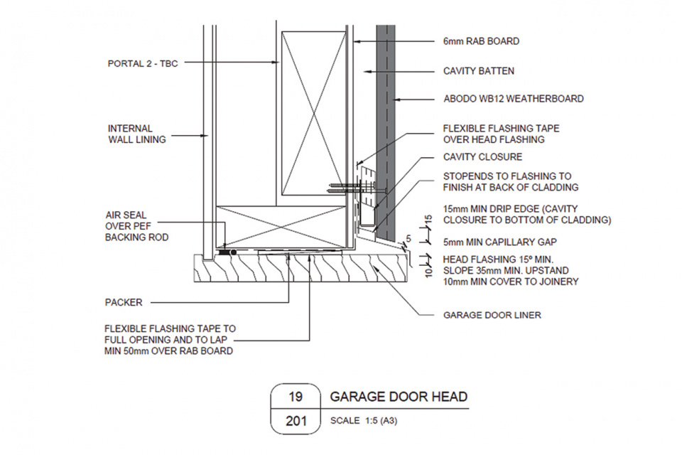 Timber Garage Doors | Vulcan Stable Stylish Lightweight |… | Abodo